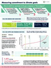 Capex report 2019_Infographic - Carbon Tracker Initiative