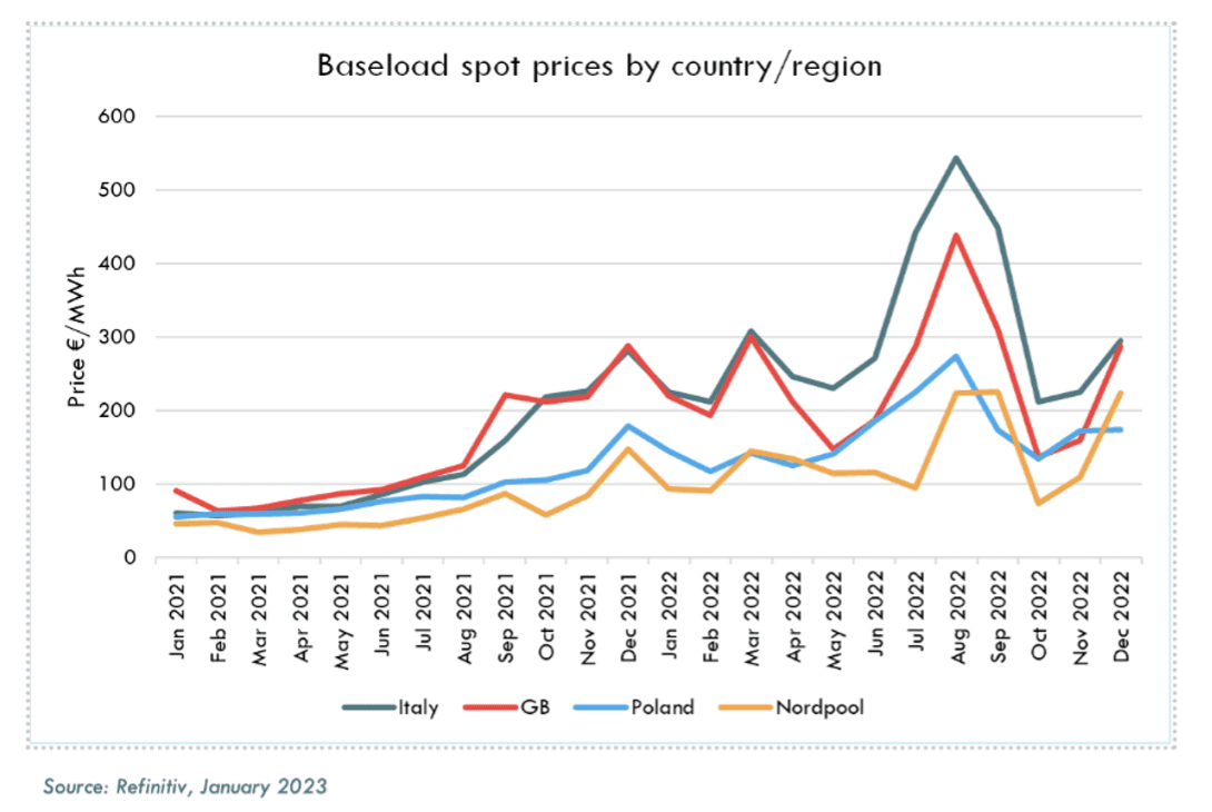 Picture 1 - Carbon Tracker Initiative