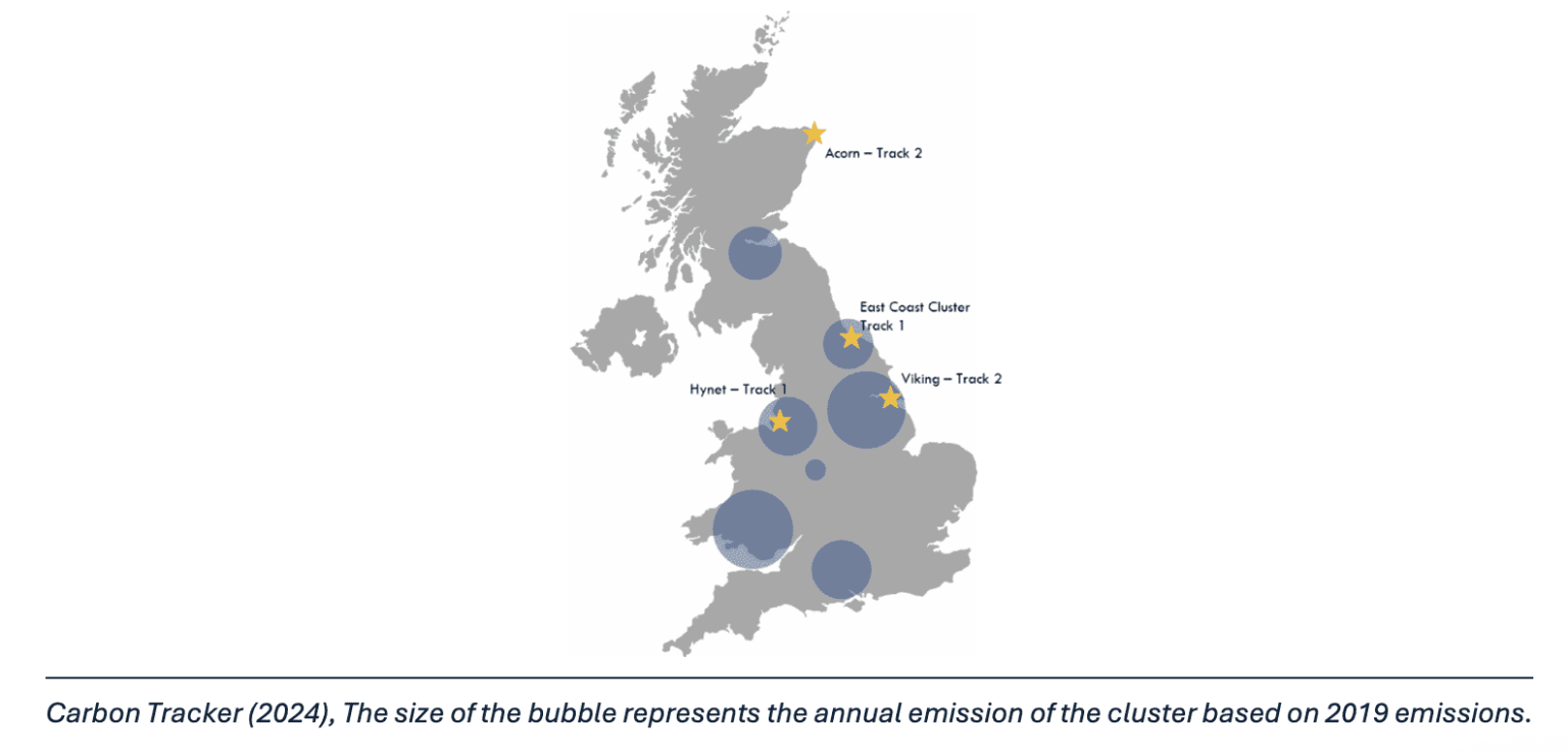 Curb Your Enthusiasm: Bridging the gap between the UK's CCUS targets and reality - Carbon ...