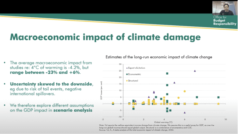 NGFS Scenarios and the Damage Done - Carbon Tracker Initiative